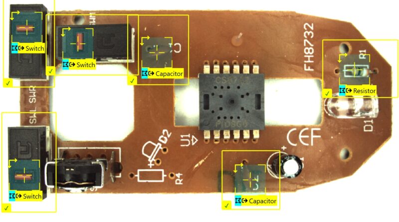 VisionPro Deep Learning, la visione per l'industria assistita dall'AI ...