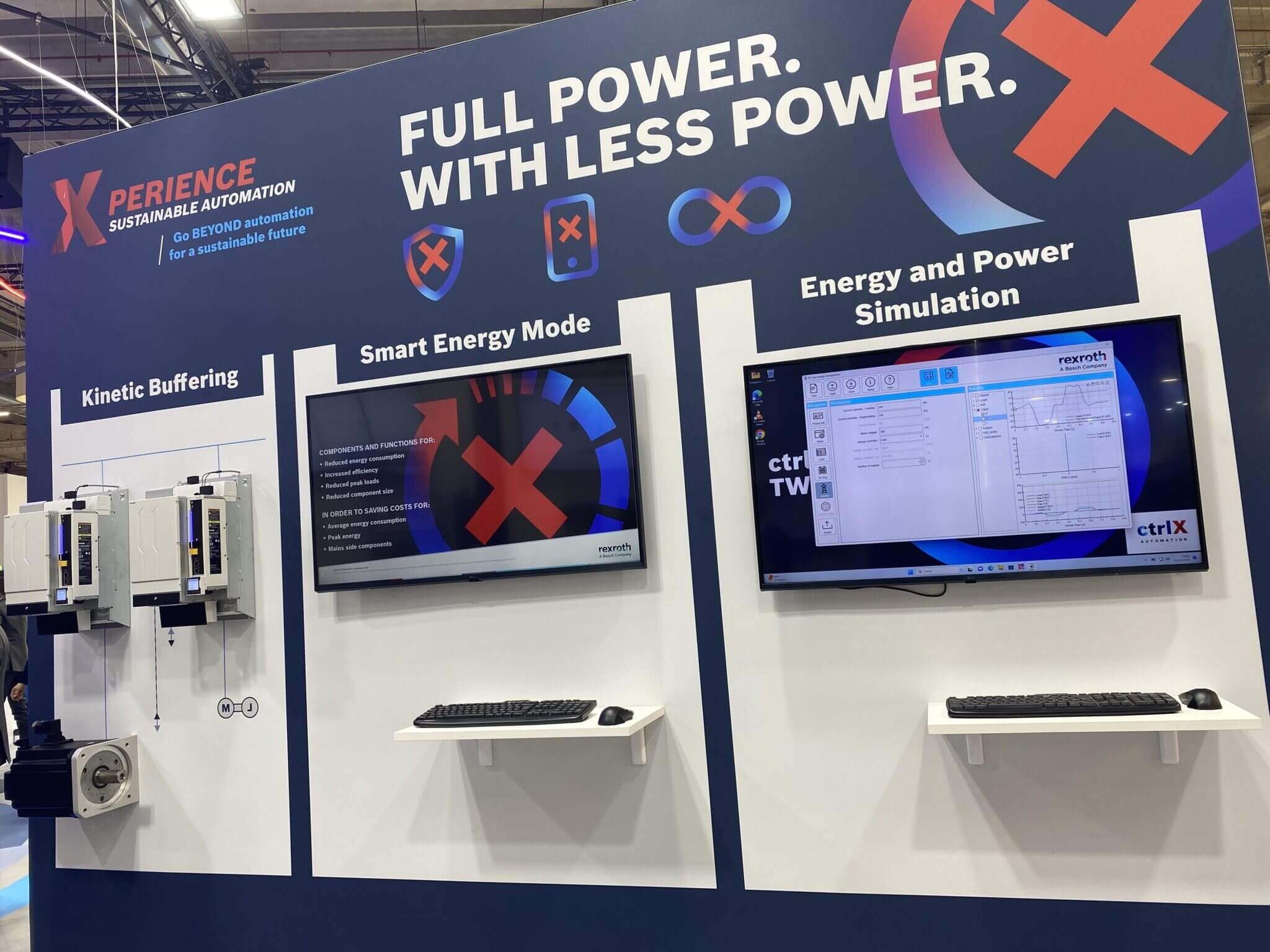 La "factory of the future" di Bosch Rexroth a SPS Italia - Innovation Post